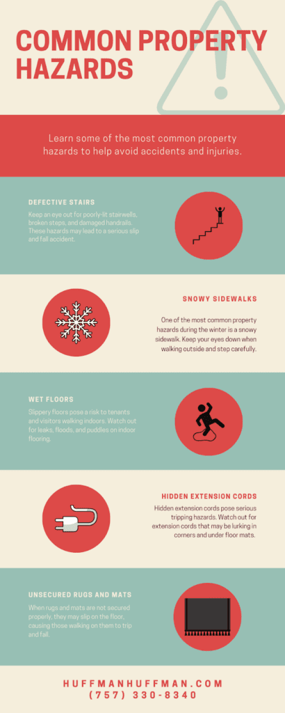 COMMON PROPERTY HAZARDS - Huffman & Huffman Brothers-in-Law